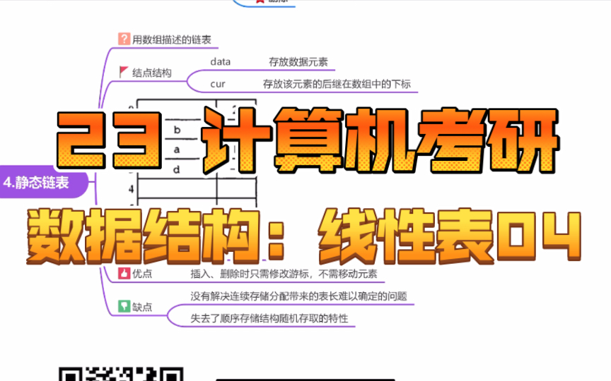 23考研数据结构-线性表:静态链表