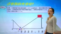 课时140.相似三角形的应用