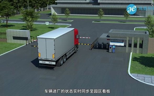 【园区管理解决方案】车辆预约排队、进出场管理、报表&看板