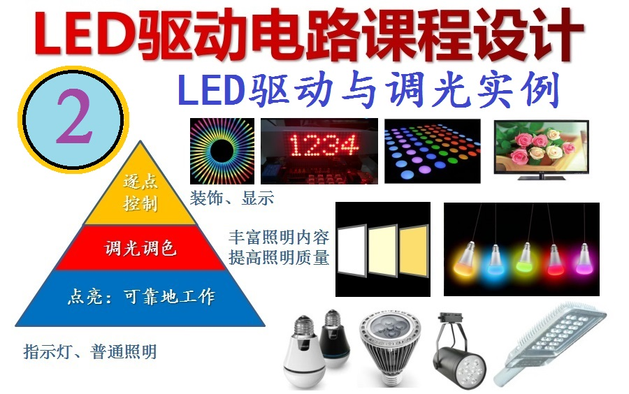 LED 第2部:驱动与调光设计实例(共19集)