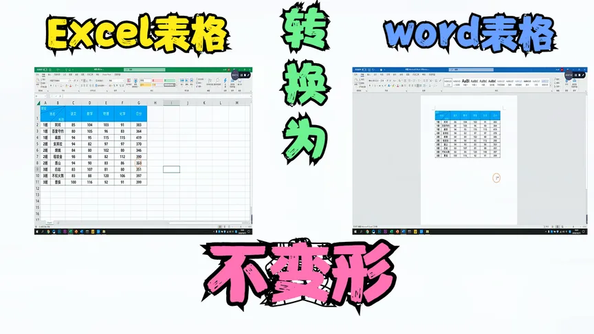 excel表格转换为word,你复制粘贴调整两小时,我一分钟搞定