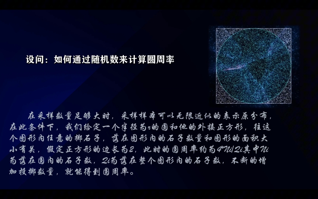 蒙特卡罗算法的基本原理及其应用