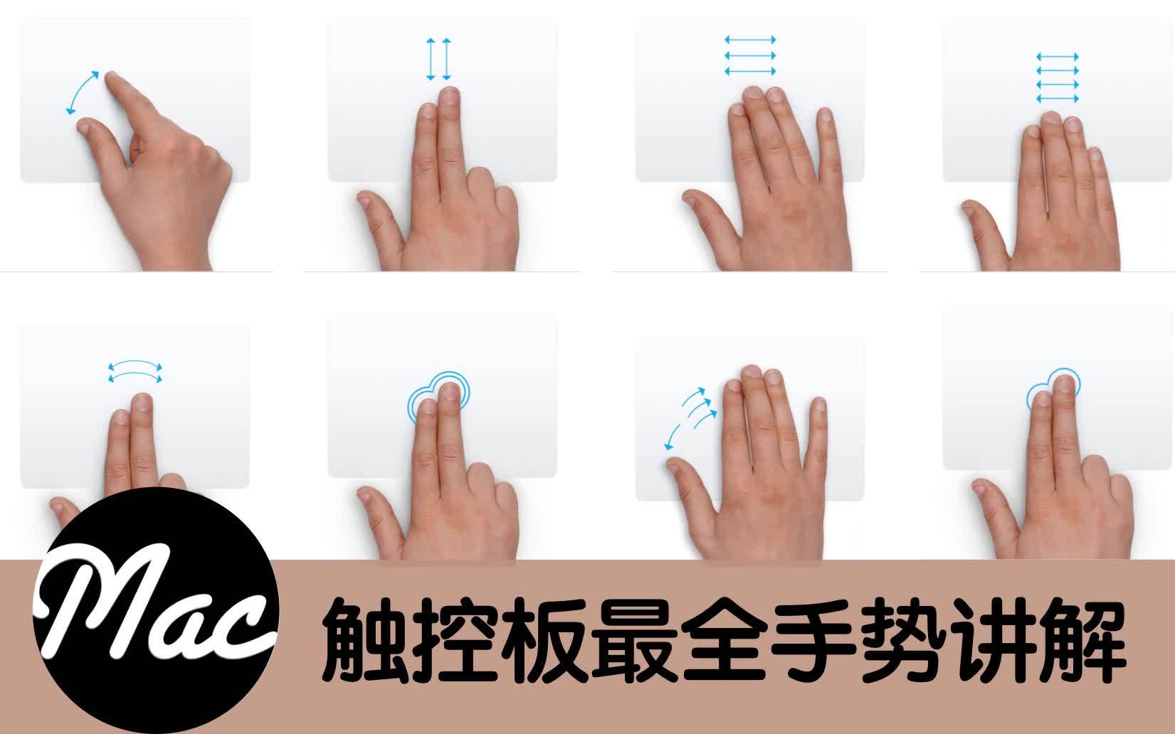 【Mac入门教程】触控板(33)十六种触控板手势讲解,.
