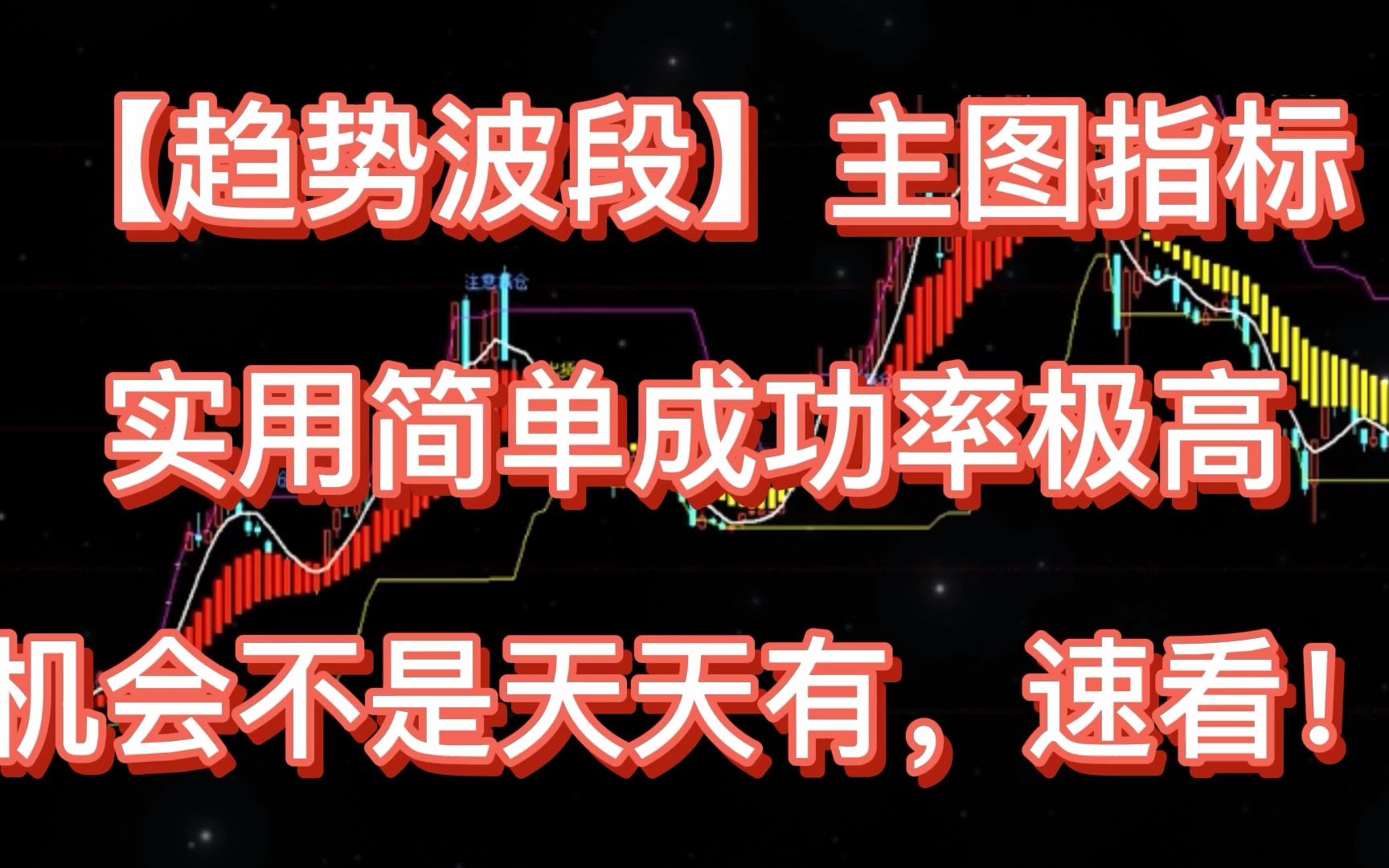 【趋势波段】主图指标,实用简单成功率极高,机会不是天天有,速看!
