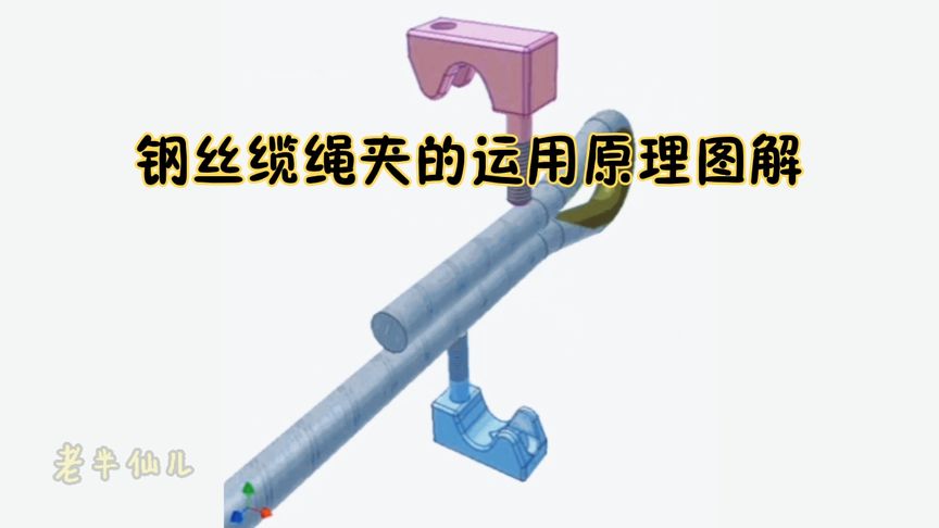 机械原理～几种钢丝缆绳夹的运用原理图解