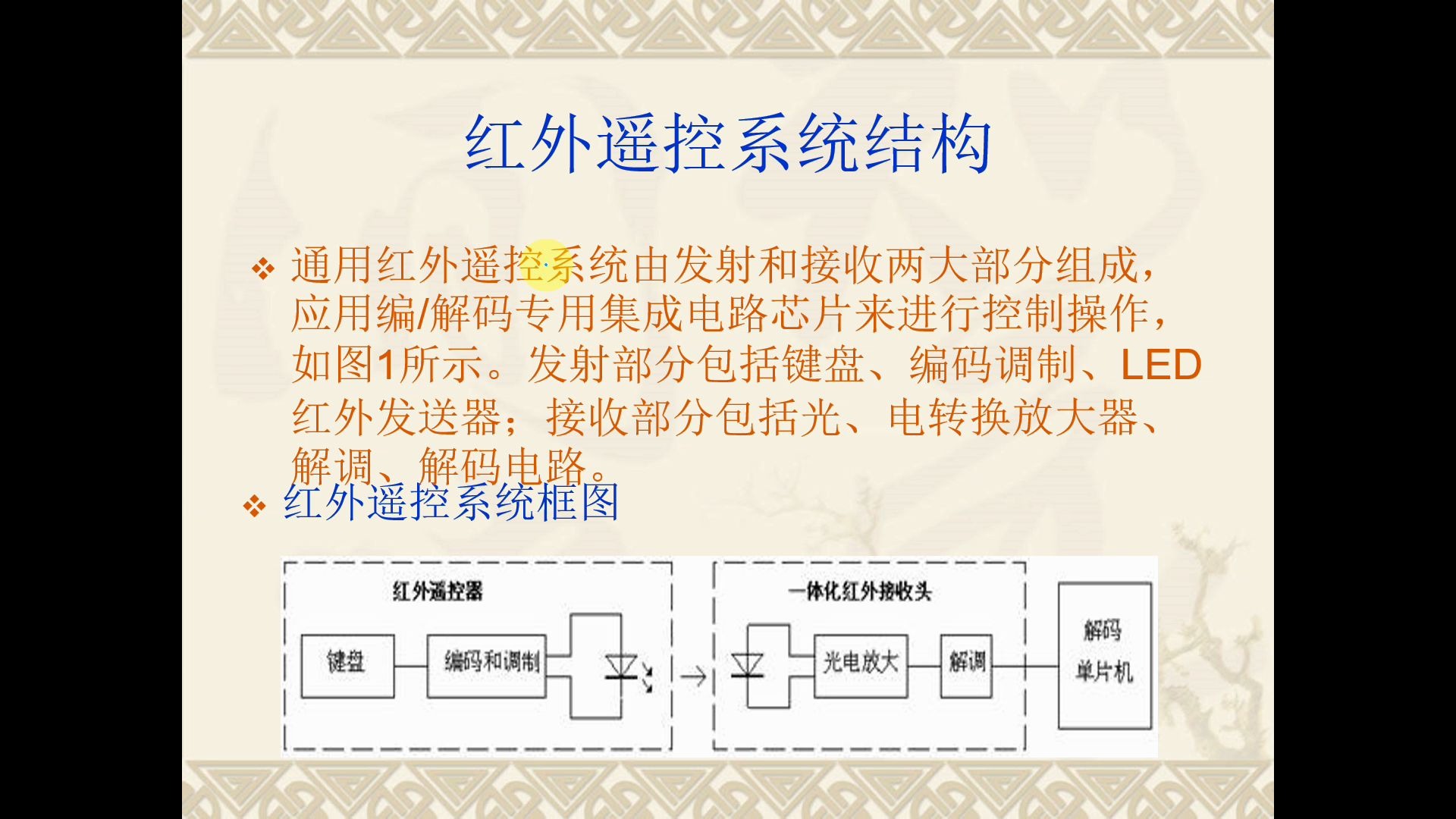 《单片机实践项目》之红外遥控模块详细讲解(红外发射和红外接收)(188)