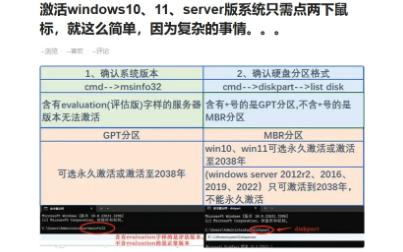 激活windows10、11、server版系统只需点两下鼠标,就这么简单,因为...