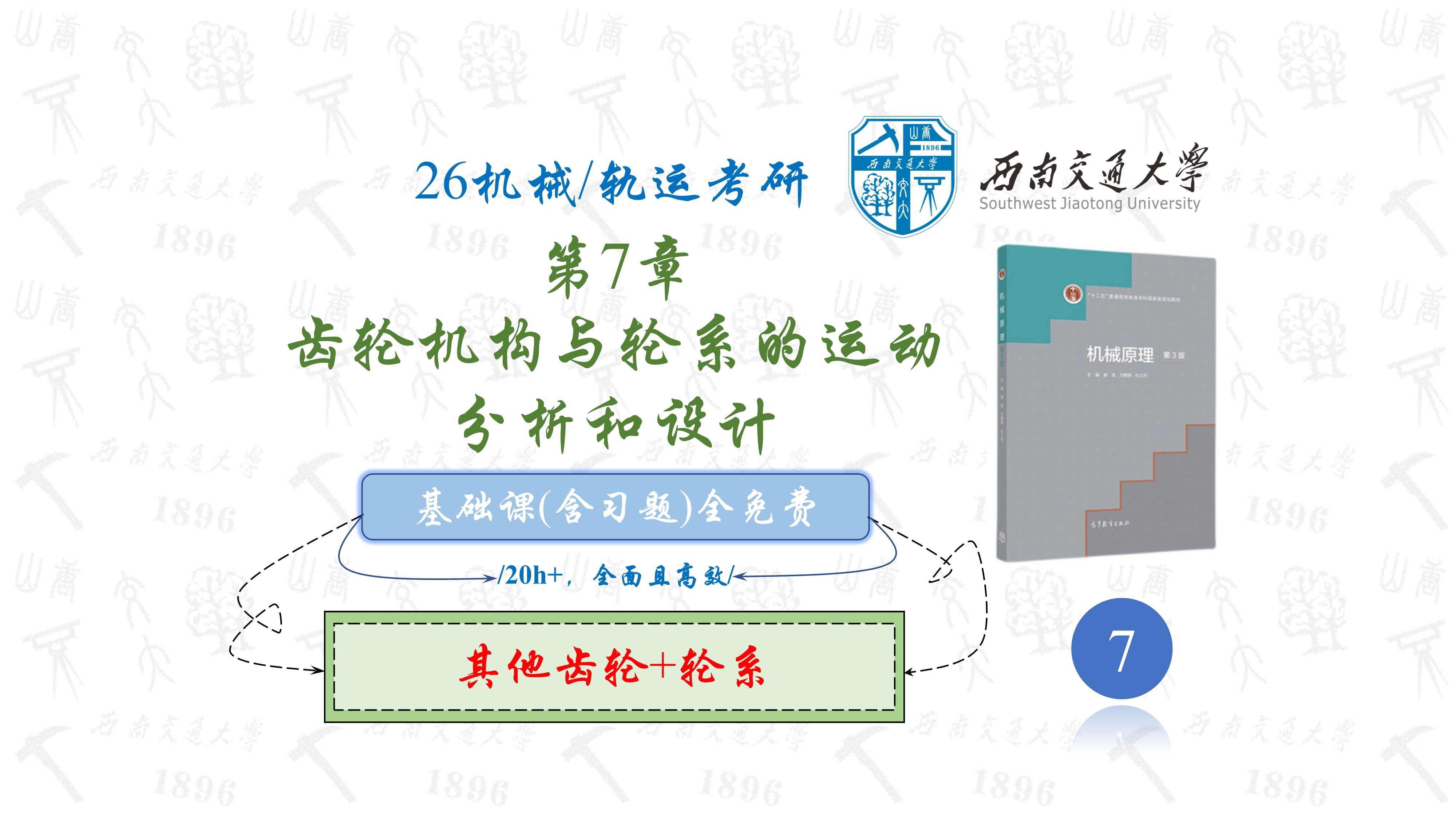 26考研西南交通大学930机原基础课7.2 齿轮结构与轮系的运动分析和...