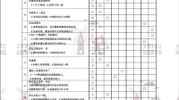 霍兰德职业兴趣测试 MBTI职业性格测试 disc性格测试职业测评合集