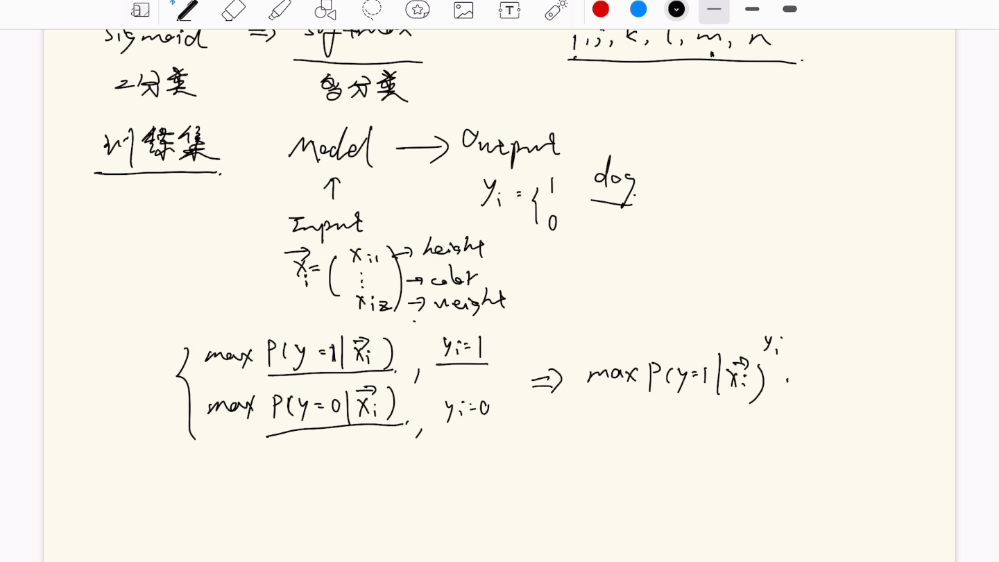 机器学习数学基础(1)- 最大似然估计MLE推导