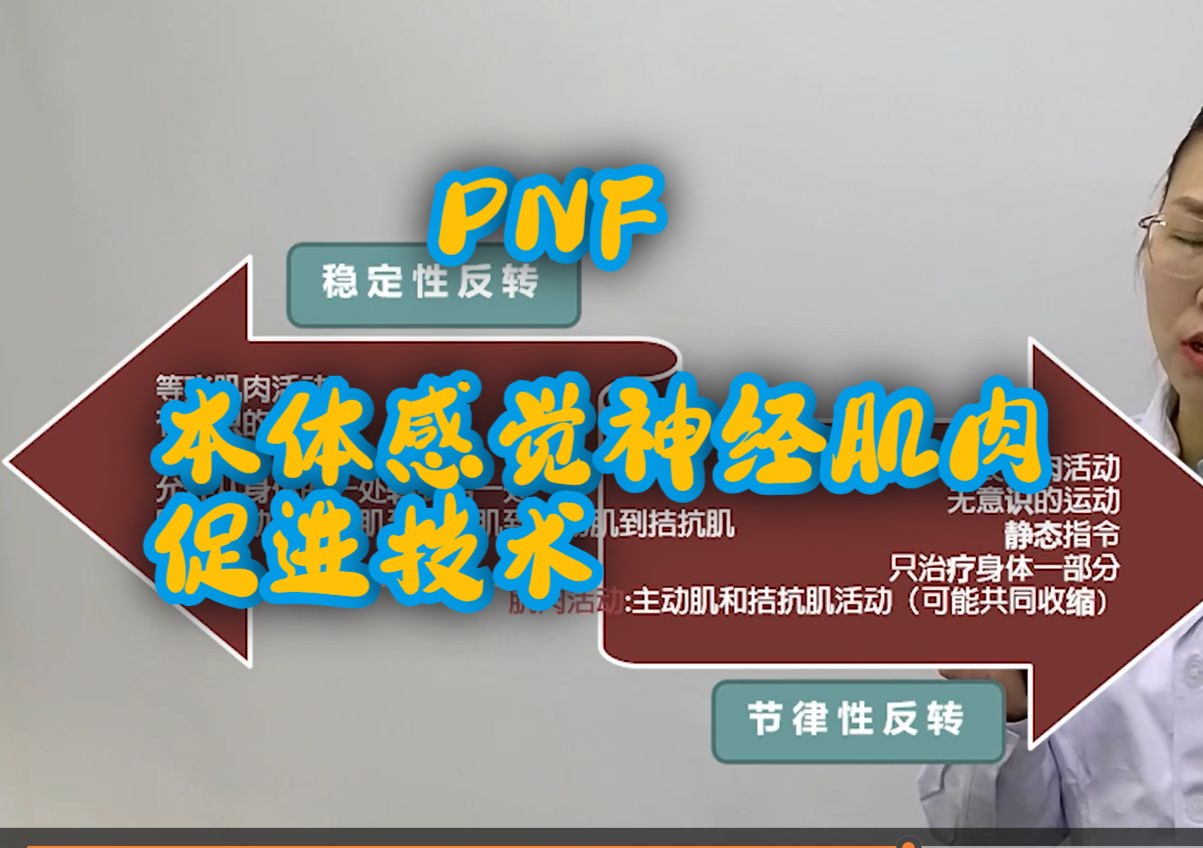 PNF本体感觉神经肌肉促进技术