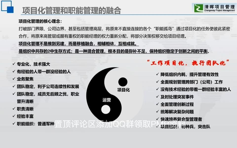 【我在B站学PMO】深度解析项目管理办公室PMO在公司的各项定义和...
