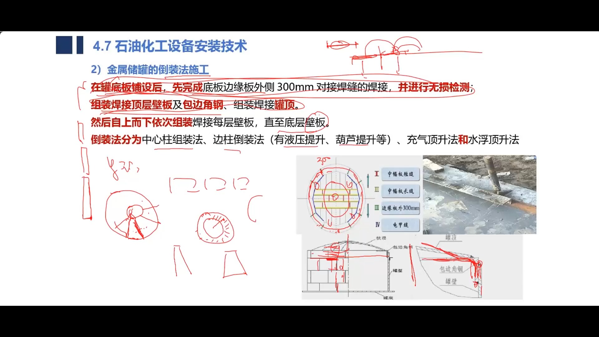 13、一建机电工程管理实务第十三讲