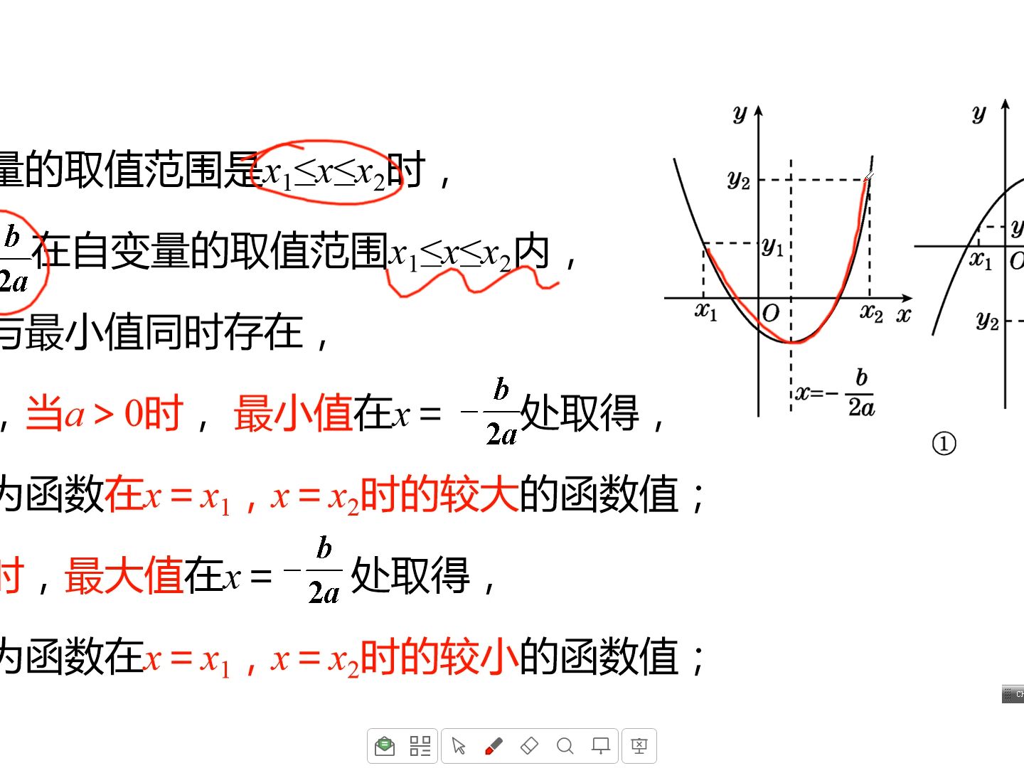 2.4.1二次函数的应用—图形面积的最大值