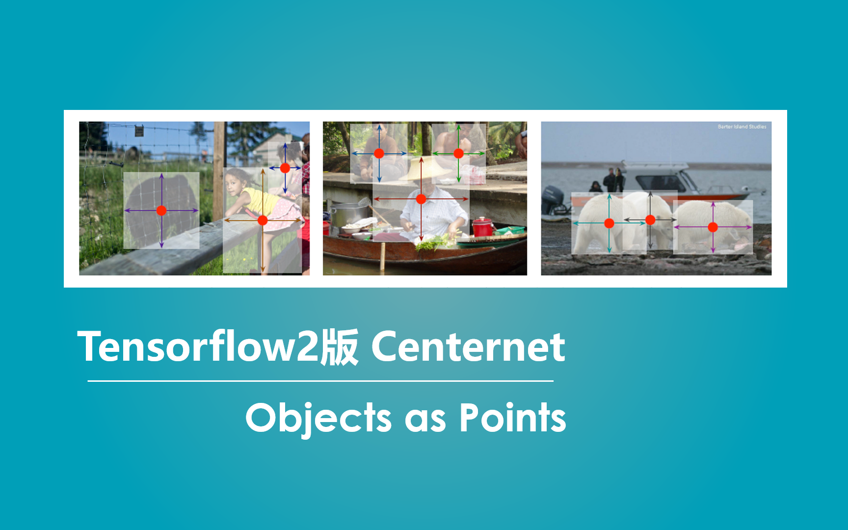 Tensorflow2 搭建自己的Centernet目标检测平台(Bubbliiiing 深度学习 ...