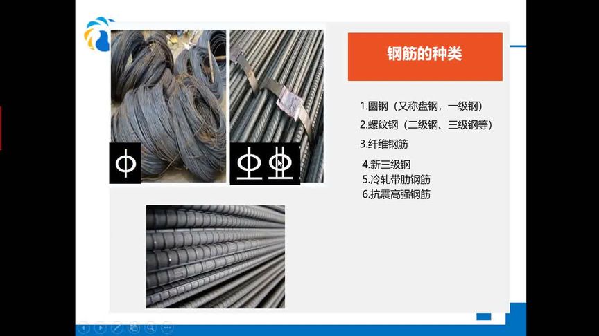 主体结构 -钢筋的种类