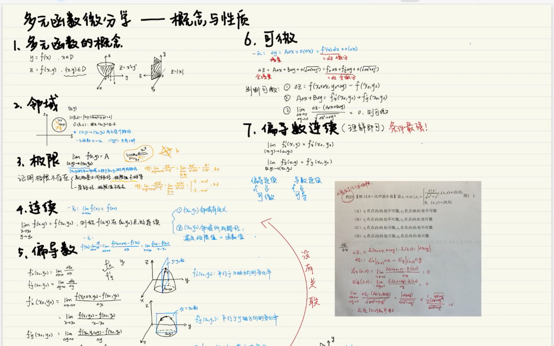 【张宇基础30讲复习】多元函数微分学的概念及联系 什么是偏导数...
