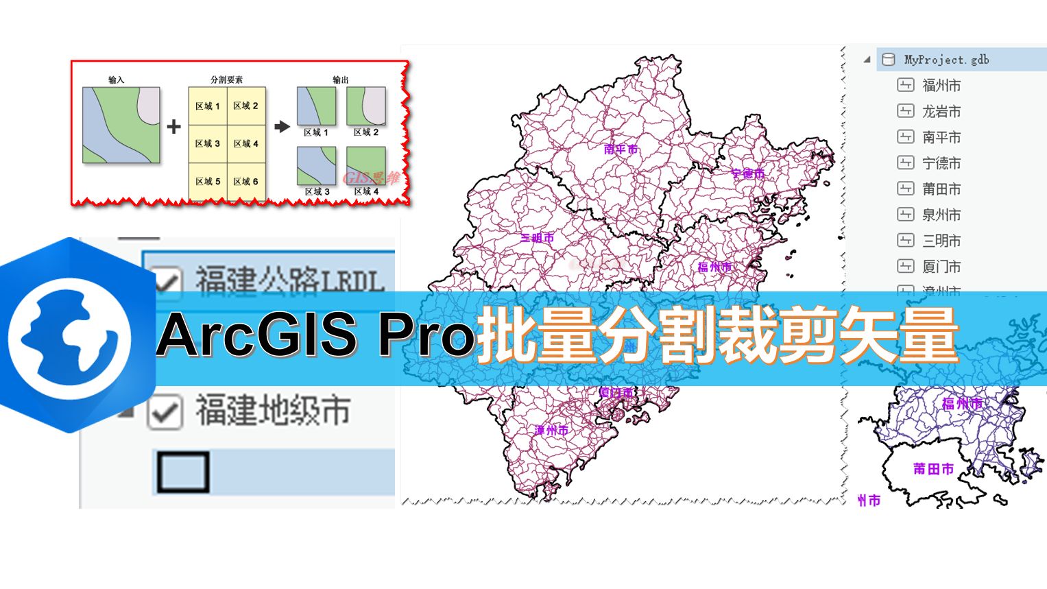 ArcGIS Pro与ArcGIS批量分割裁剪矢量