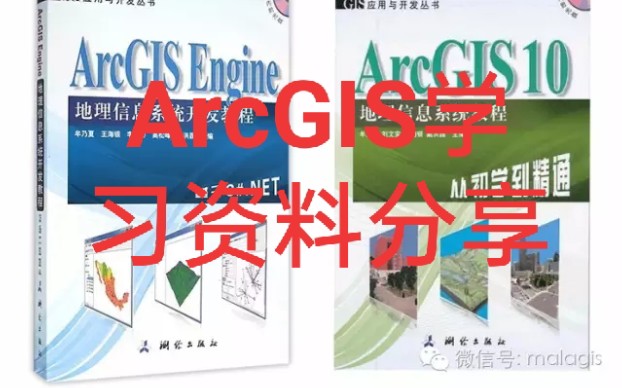 【干货】ArcGIS学习资料分享