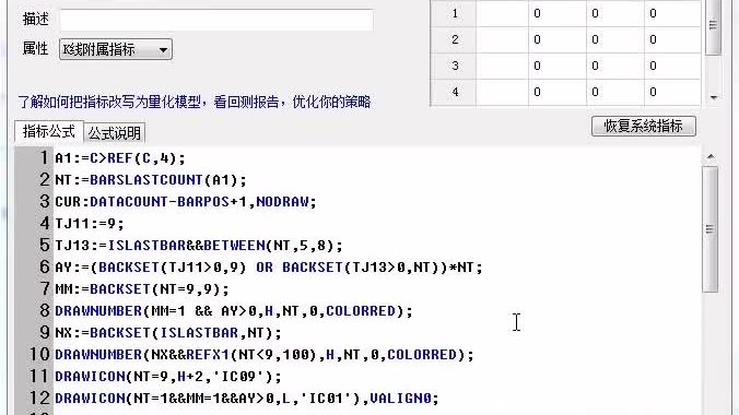 #TD序列指标源码 #神奇九转 #狄马克TD