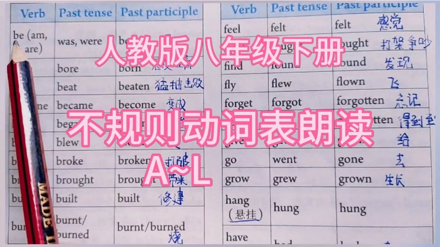 人教版八年级下册英语不规则动词表朗读,A~L, 赶紧收藏!