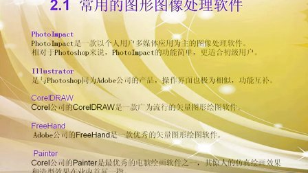 2.1常用的图形图像处理软件