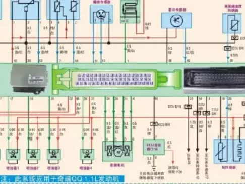中汽同盟张欢17.10.24汽车电脑维修喷油驱动测试