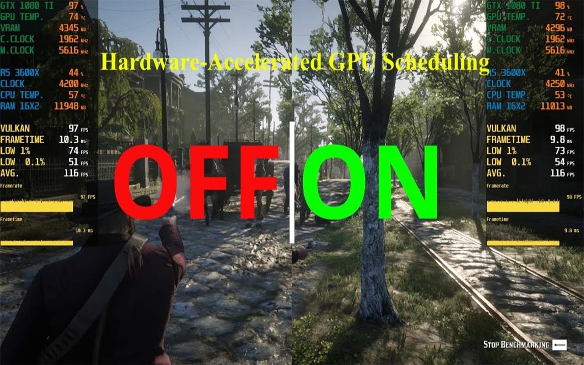 显卡加速关闭 vs 显卡加速开启 游戏性能测试对比(1080P分辨率) GTX ...