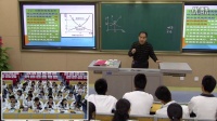 精品课程6:如何理解均衡价格?