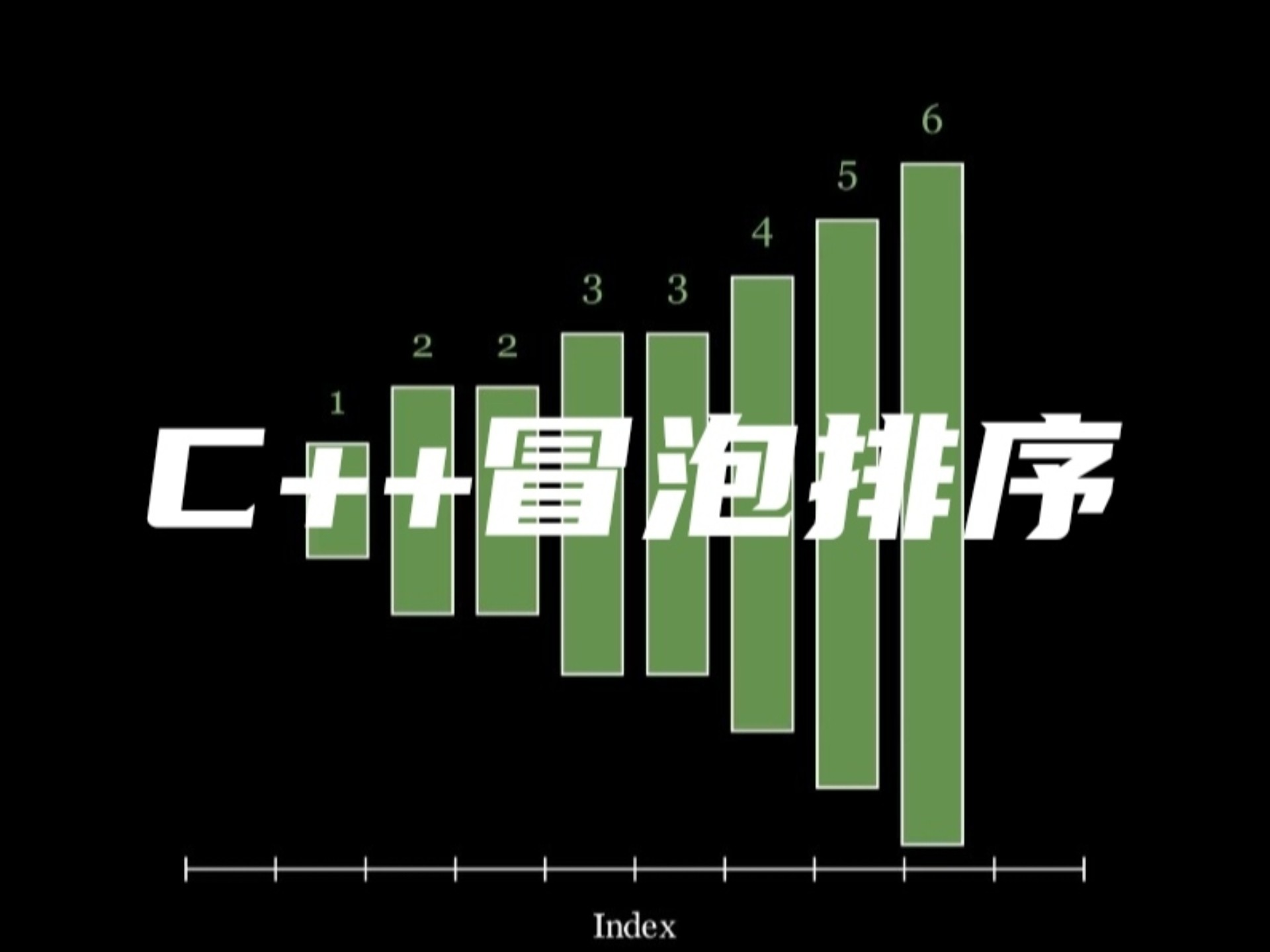 C++冒泡排序 ( 动画演示+代码实现 )