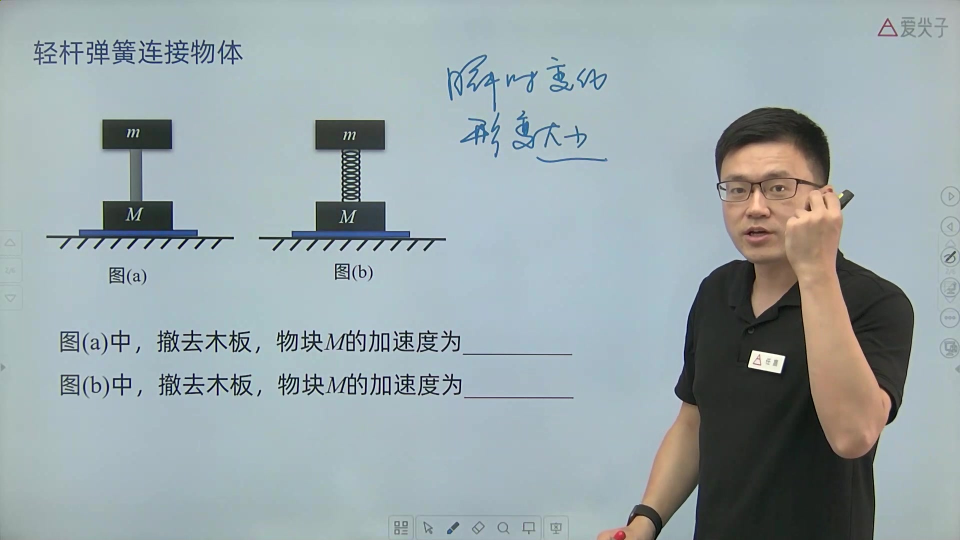 第二讲 牛顿定律之瞬时性问题