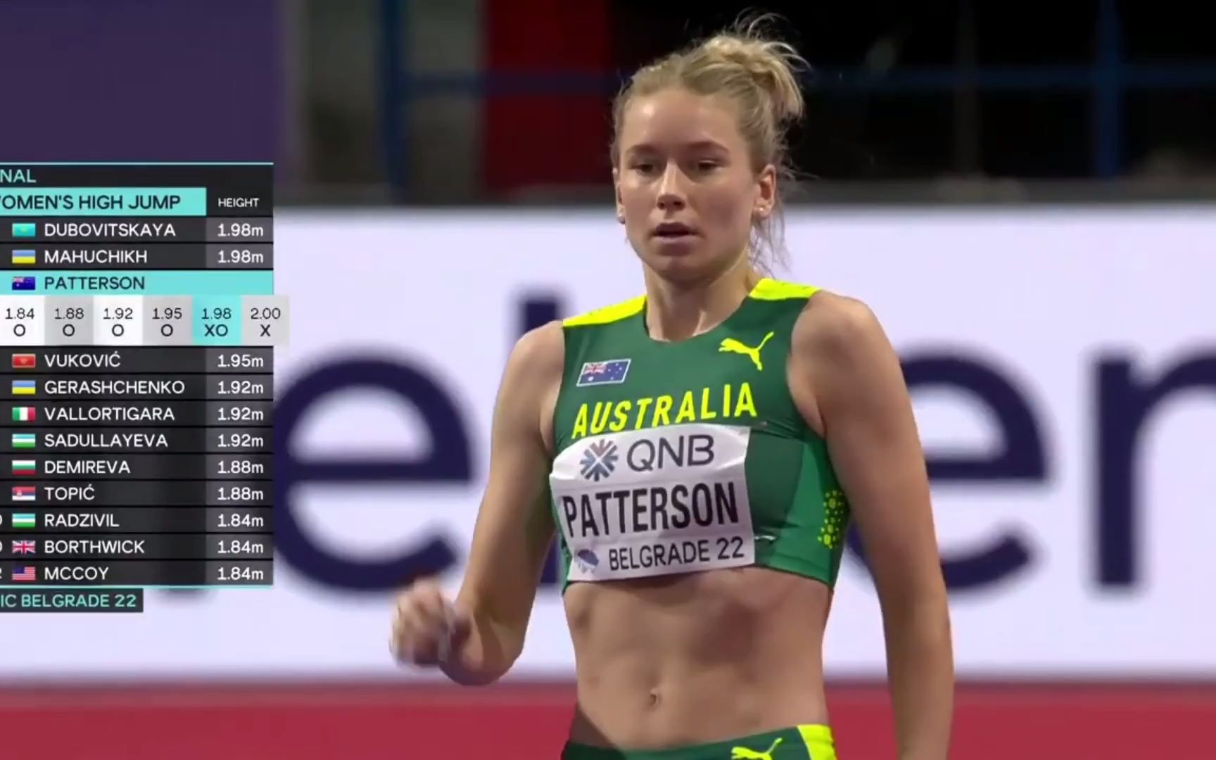 【女子跳高】新科世锦赛冠军埃莉诺·帕特森(Eleanor Patterson)历年...