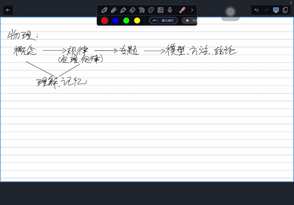 如何学好高中物理(新高一及准高三服用,内力倍增)
