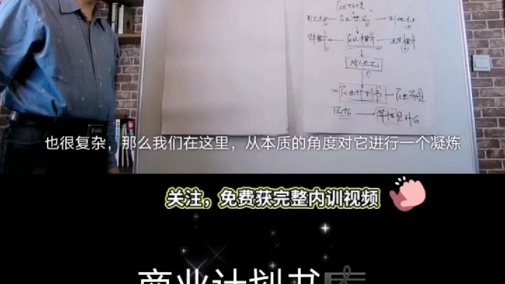 商业计划书核心算法的五大构成