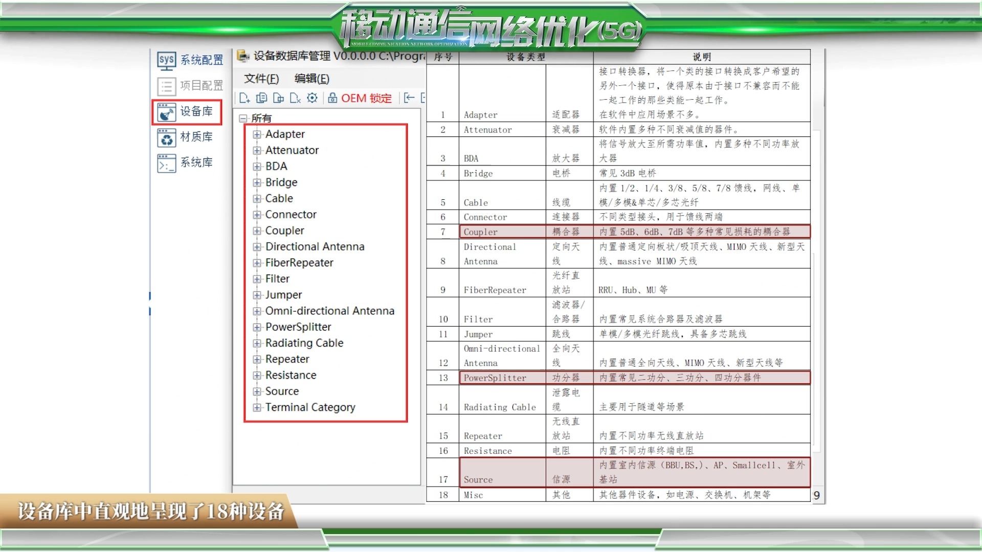 传统室内分布系统介绍-5G/现代移动通信/网规网优