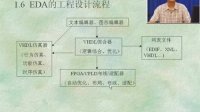 电子科技大学EDA技术与应用视频教程2