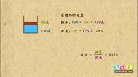 溶液中添加溶质或溶剂
