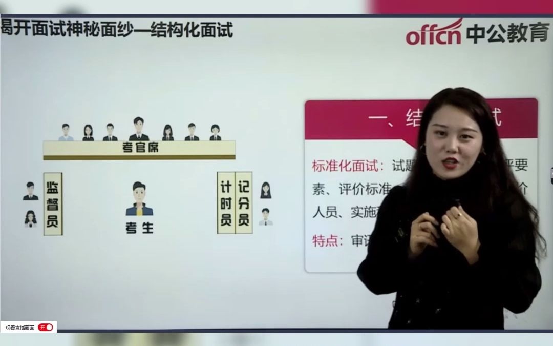 选调生面试形式之结构化面试