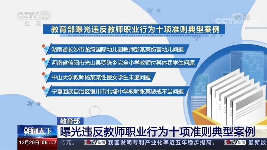 教育部 曝光违反教师职业行为十项准则典型案例