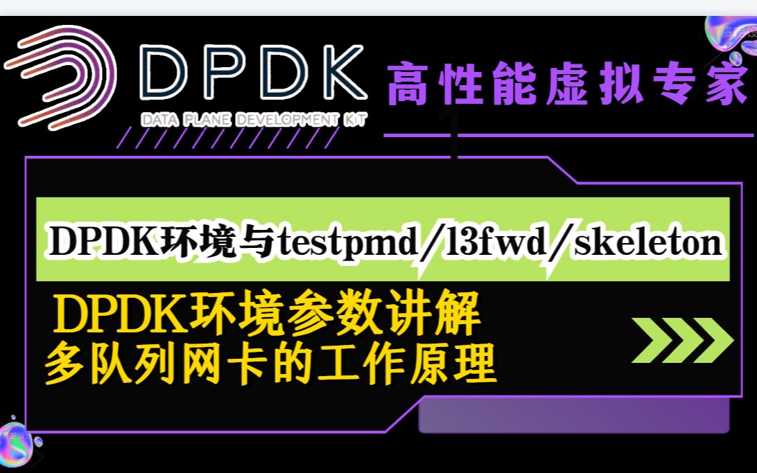 DPDK环境与testpmdl3fwdskeleton丨多队列网卡丨轮询模式丨数据包...