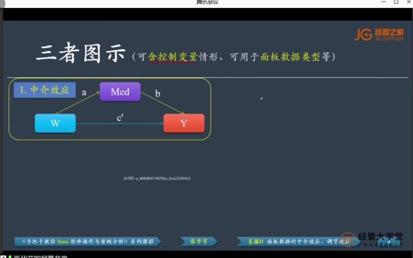 中介效应与调节效应STATA演示