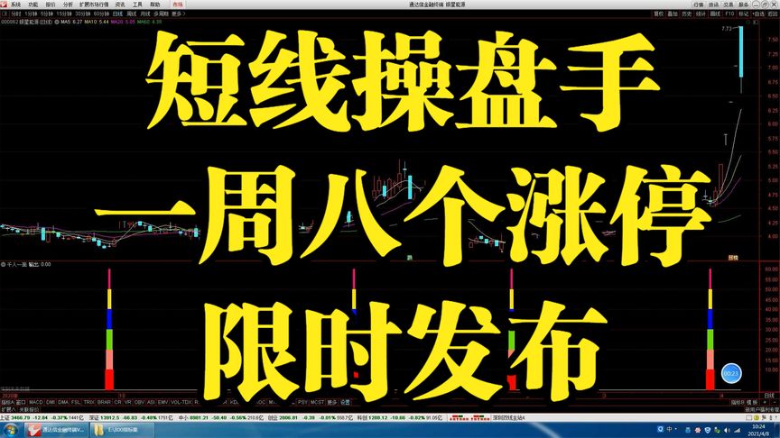 通达信最实用指标大全,新手学会轻松月翻倍