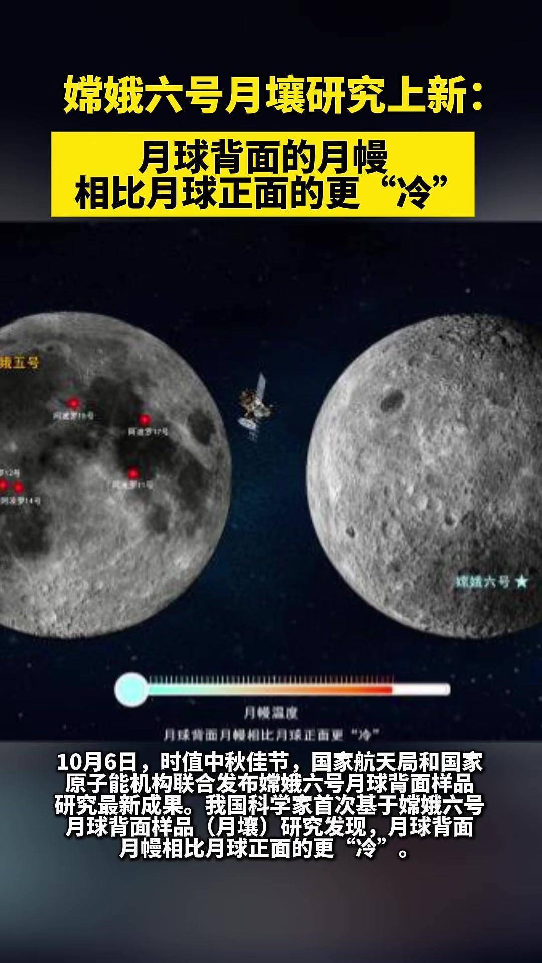 嫦娥六号月壤研究上新:月球背面的月幔有点"冷"(新华社)
