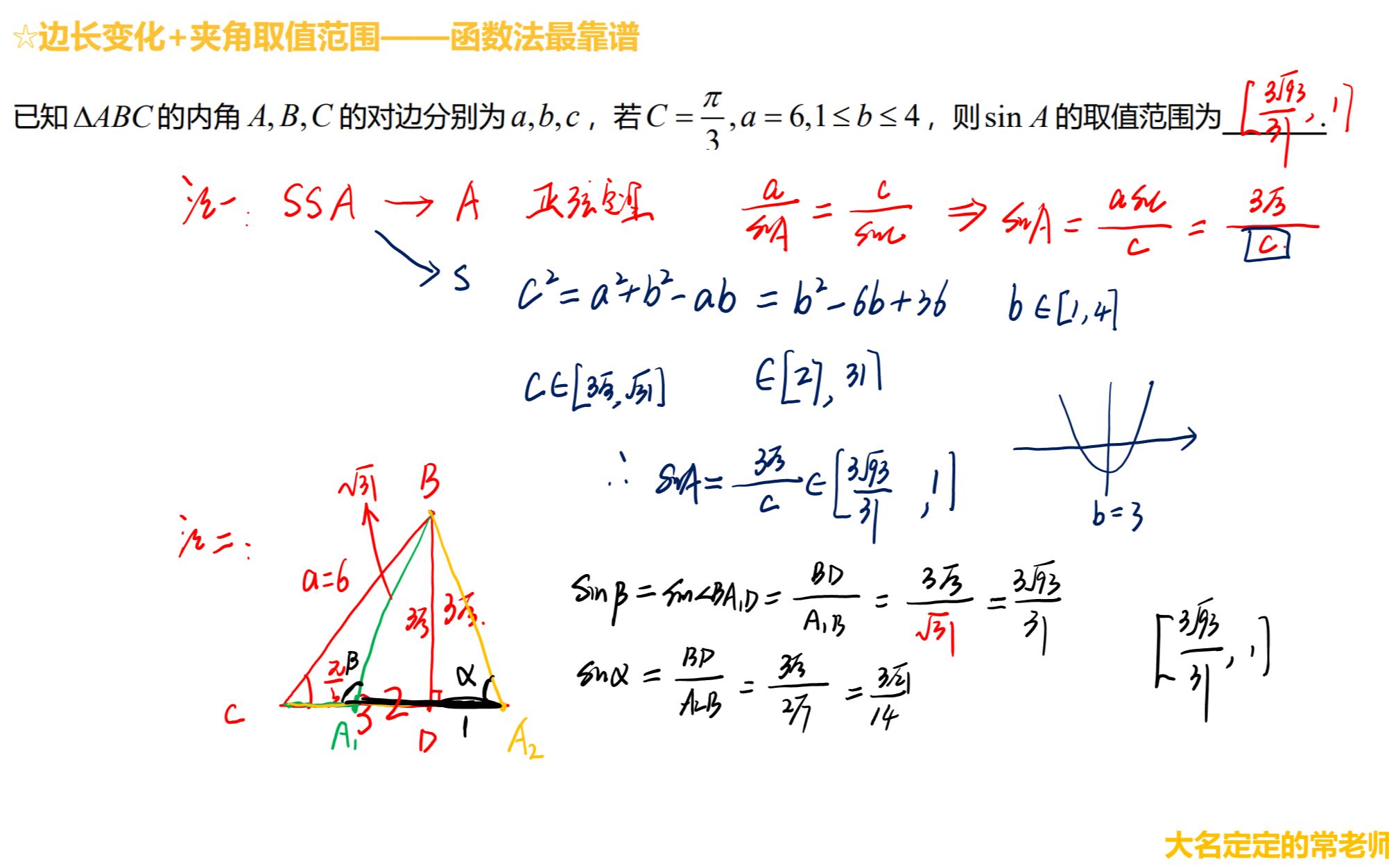 【平面向量】D037边长变化+夹角取值范围04(函数法最靠谱)