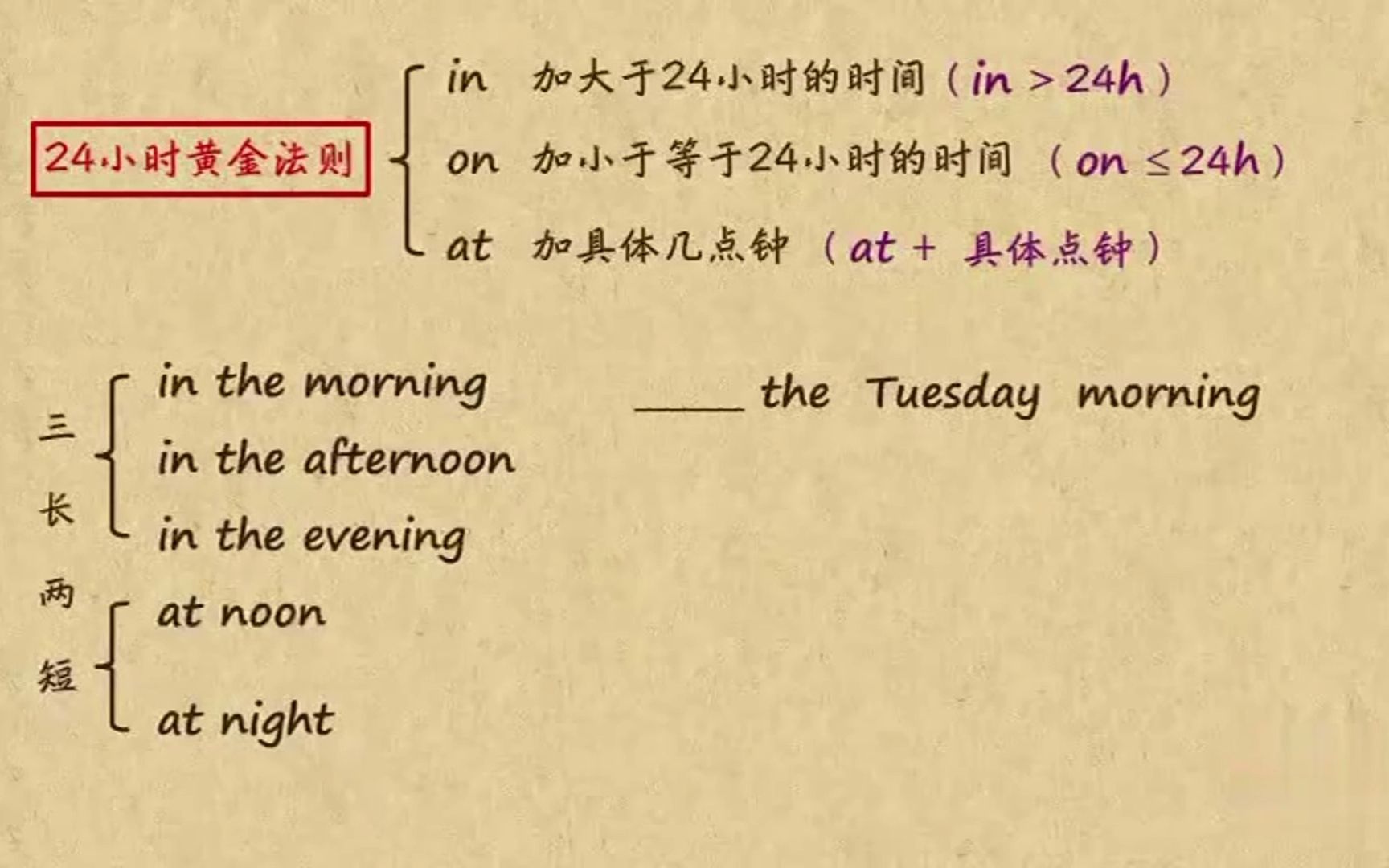 趣味初中英语语法(101集卡通动画): 时间介词(一)