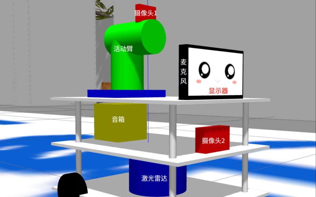 ...ROS的智能语音机器人导航与巡游(1)——机器人模型及仿真环境搭建