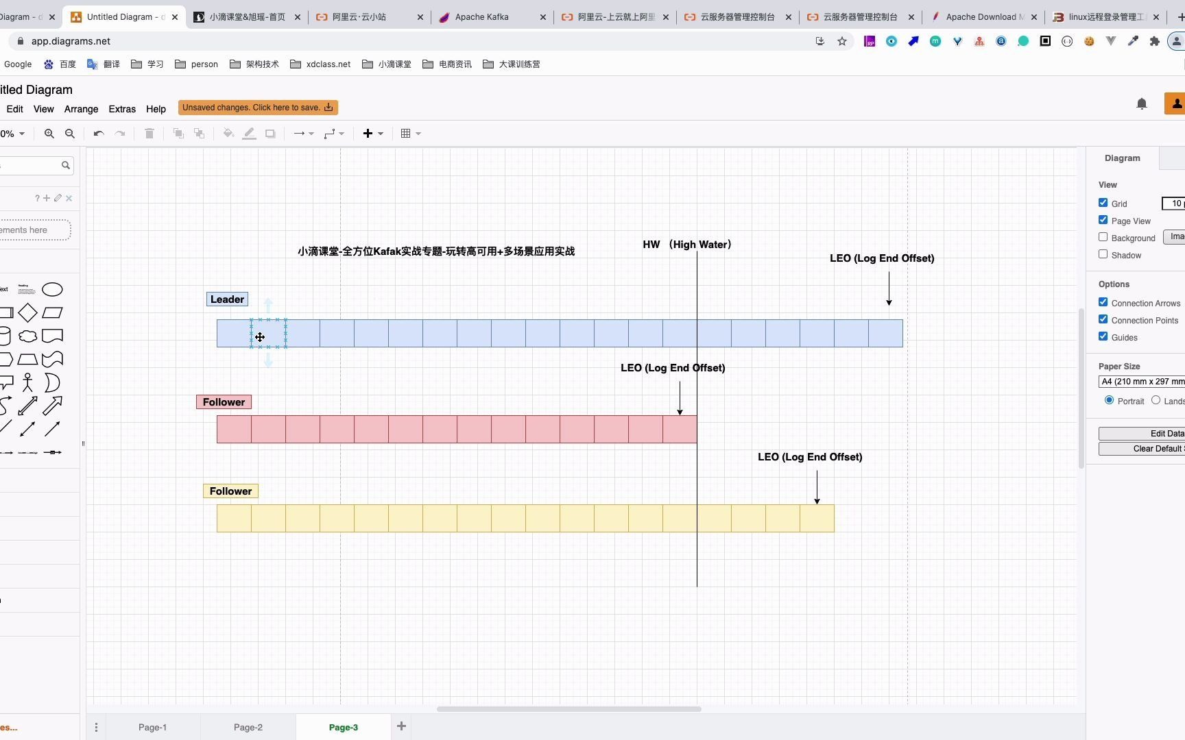 8.3-Kafka数据可靠性保证原理之副本Replica+ACK介绍《上》