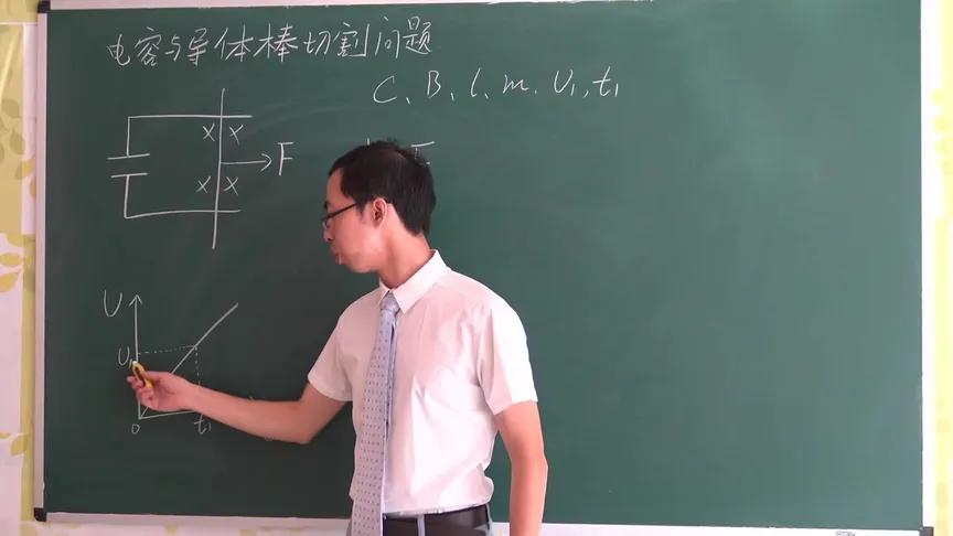 25、高中物理3-2:电磁感应——电容与导体棒切割问题1