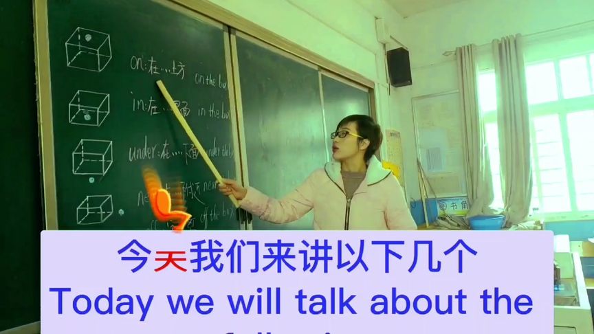 几个方位介词的具体用法,你们看懂了么?