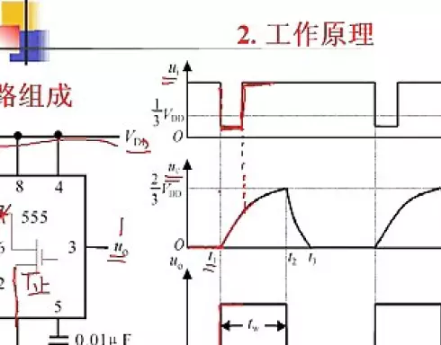 单稳态触发器及利用555定时器实现单稳态触发器